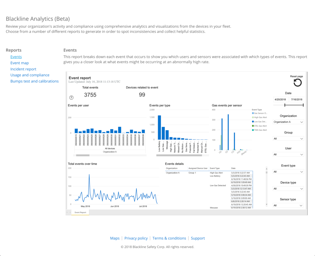 Explore device data with Blackline Analytics